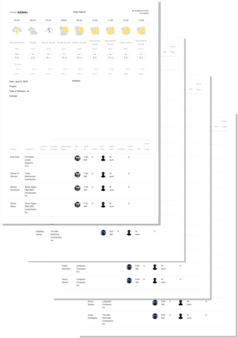 Construction Daily Log & Report Software | SmartBarrel