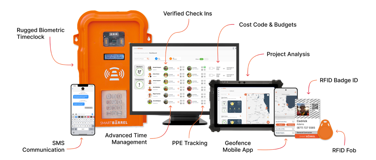 Top 6 Solutions for Construction Time Tracking | SmartBarrel