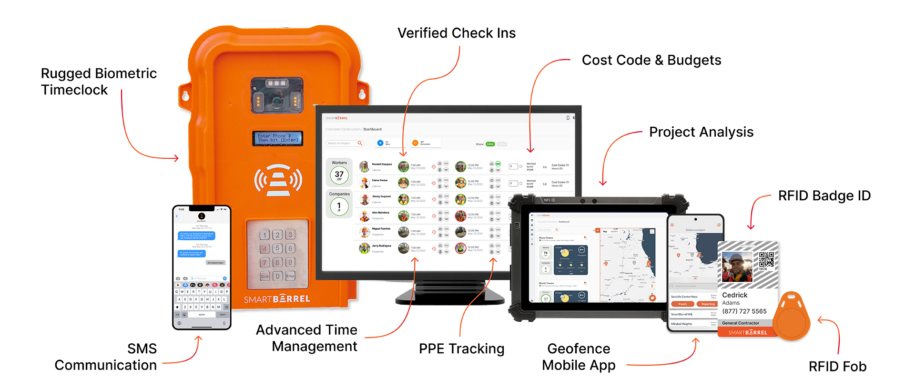 Our Top 5 Portable Construction Time Clocks For 2025