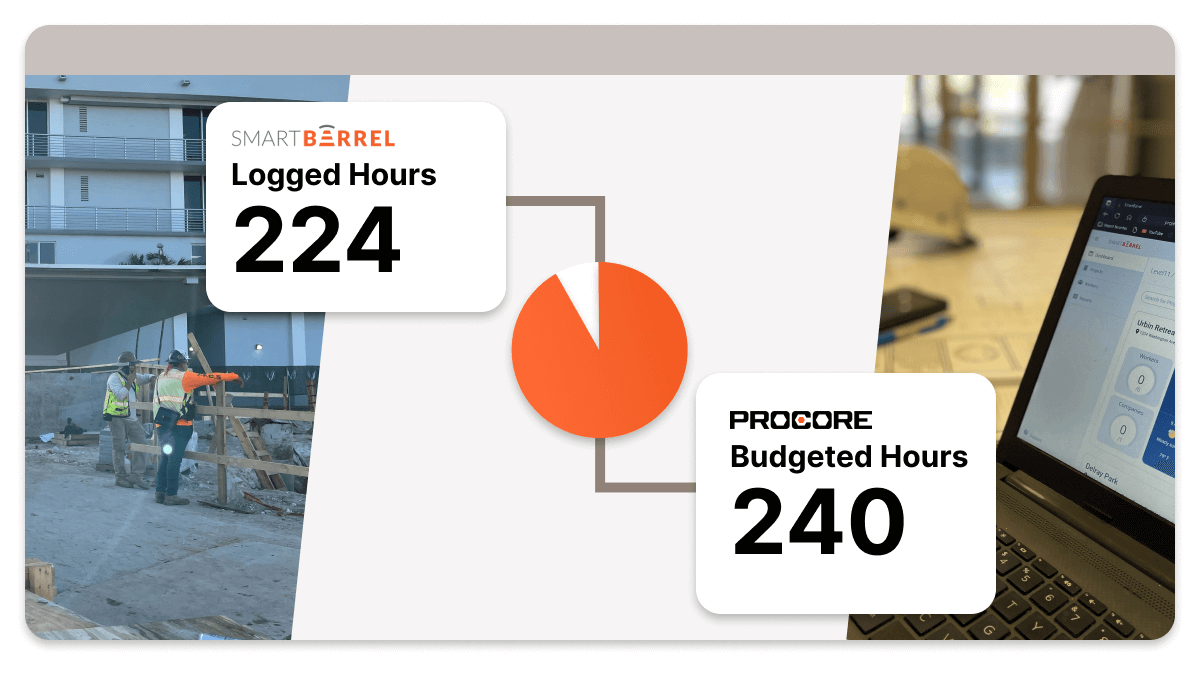 Product News: Power BI Connector Available | SmartBarrel