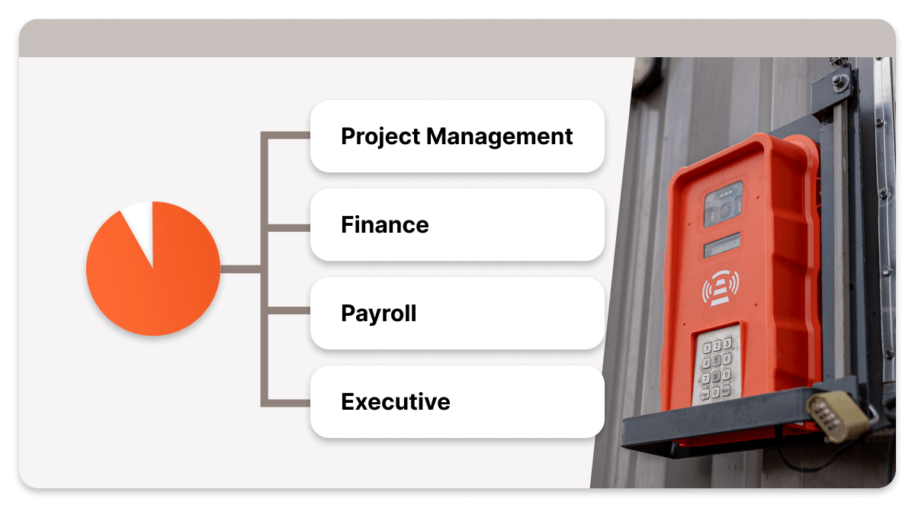 Product News: Power BI Connector Available | SmartBarrel