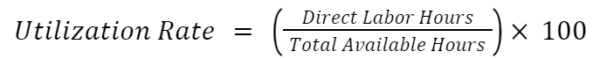 How to Calculate Labor Utilization + Formula | SmartBarrel