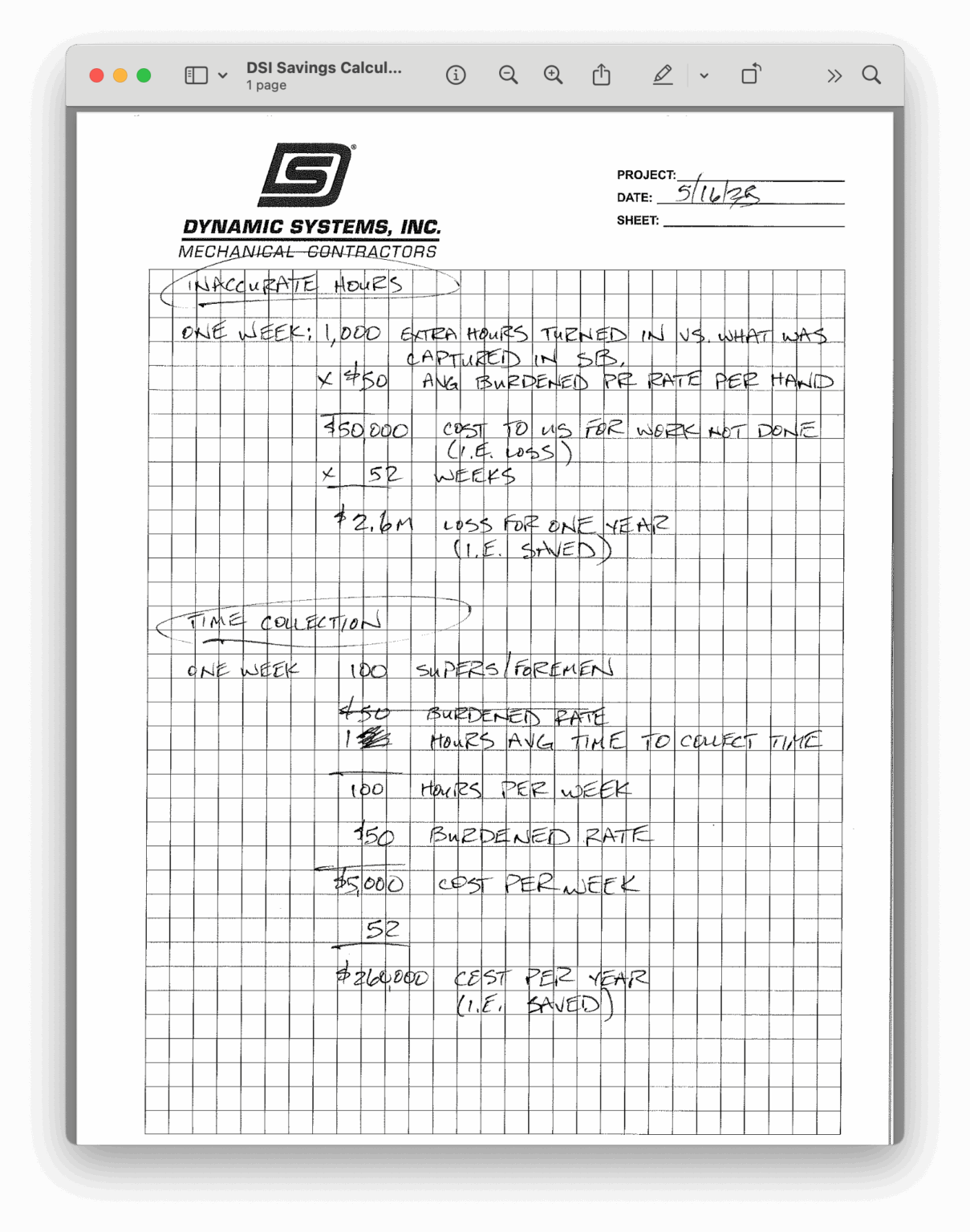 DSI Case Study | SmartBarrel